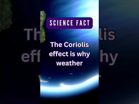 The Coriolis Effect