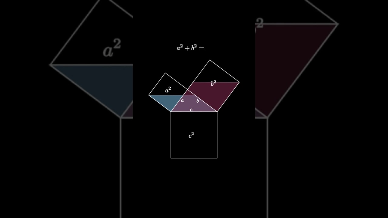 Pythagorean theorem: Euclid’s proof reimagined