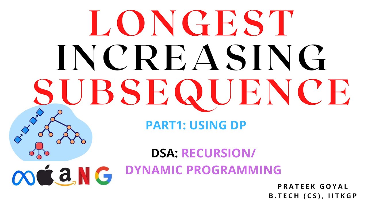 Longest Increasing Subsequence (LIS) PART 1 | Data Structures | Java | Dynamic Programming (DP)