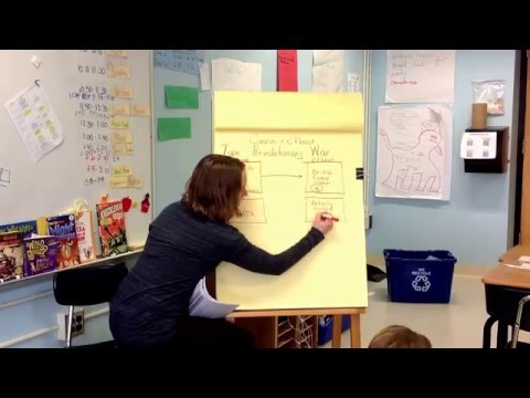 Cause and Effect text Structure Lesson 1/19/16