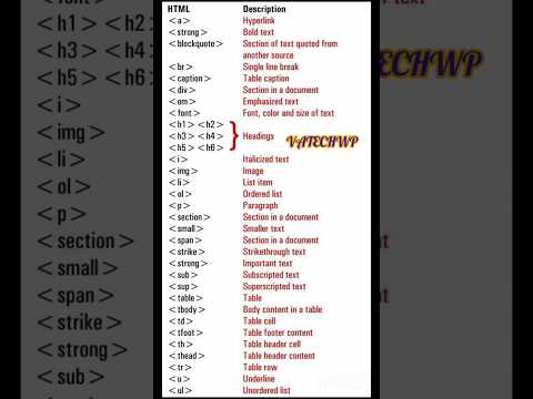 Learn HTML tags #html #htmltutorial #htmlcss #vatechwp #htmlcsswebsite
