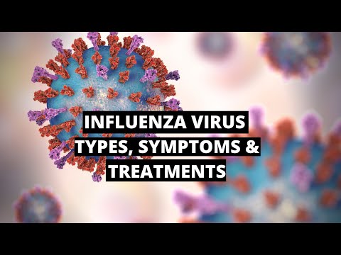 All about INFLUENZA VIRUS | TYPES, SYMPTOMS & TREATMENTS 2020