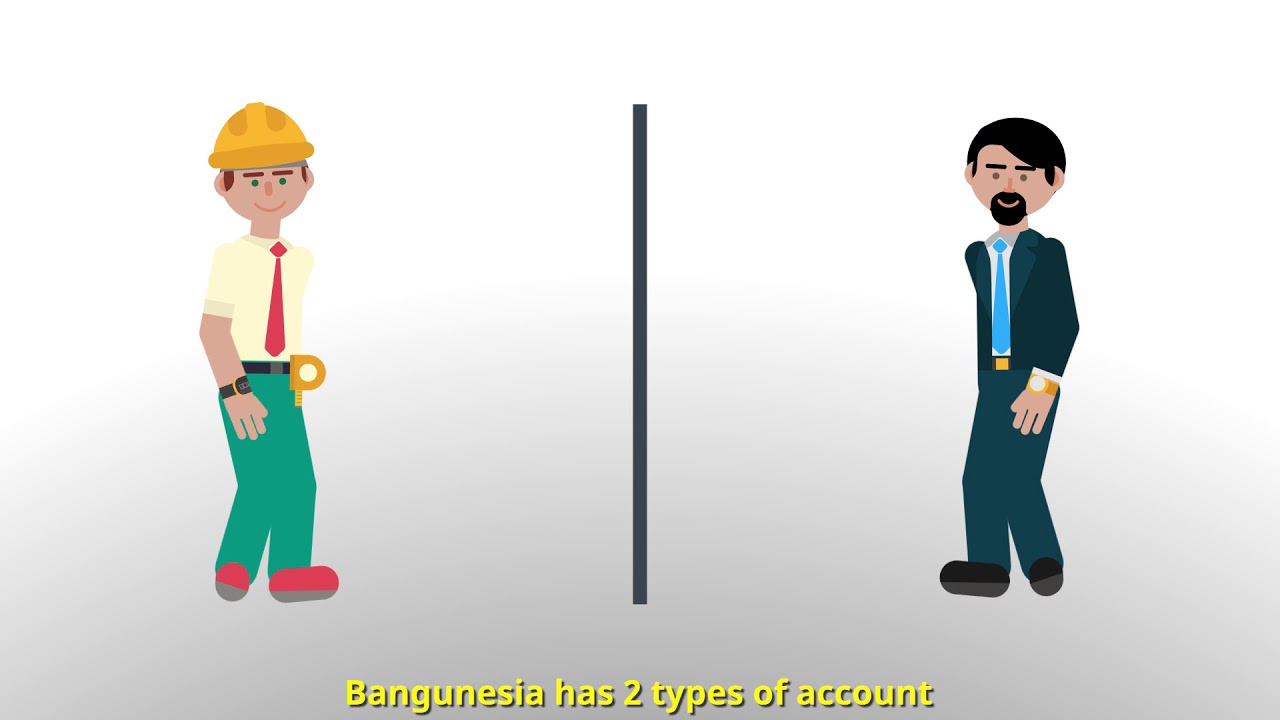 Bangunesia - Indonesia's B2B Platform for Building and Interiors Solution