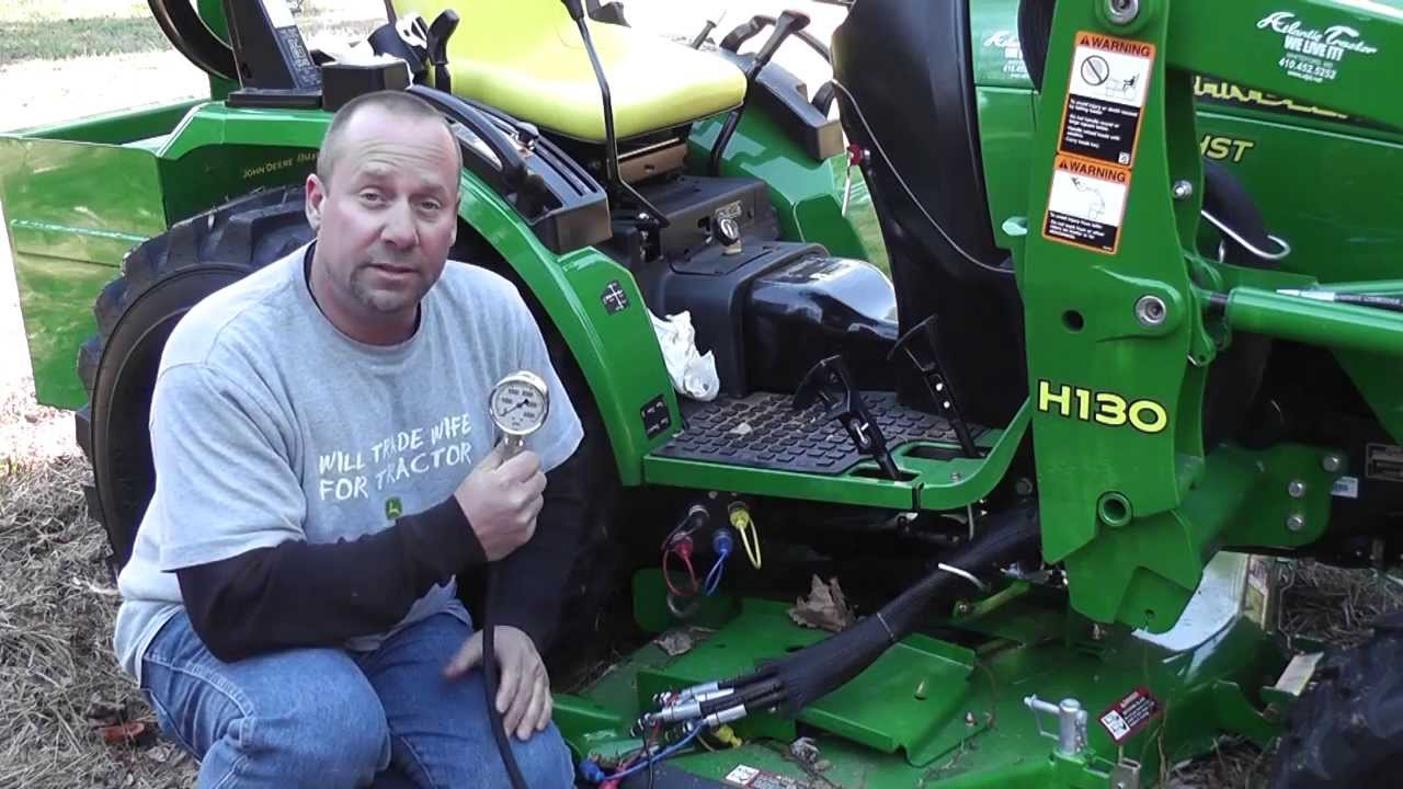 Hydraulic Pressure Test Gauge, Use and Operation