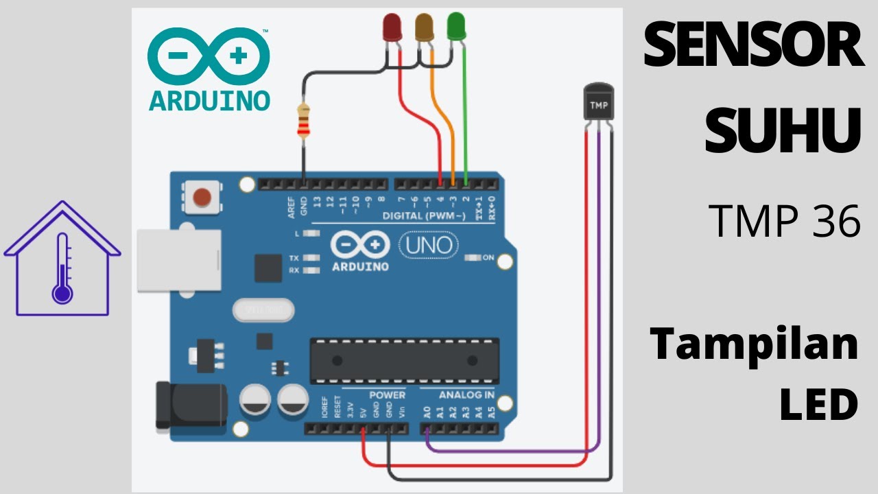 35. Simulasi Tinkercad Arduino- sensor suhu TMP36 tampilan led