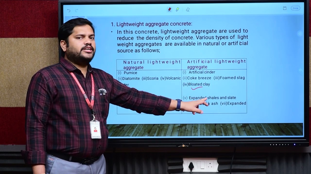 Advanced Concrete Technology (ACT)  M.TECH (Structural Engineering) Subject Code-22MSE1004