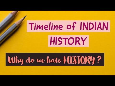 Timeline of Indian HISTORY.