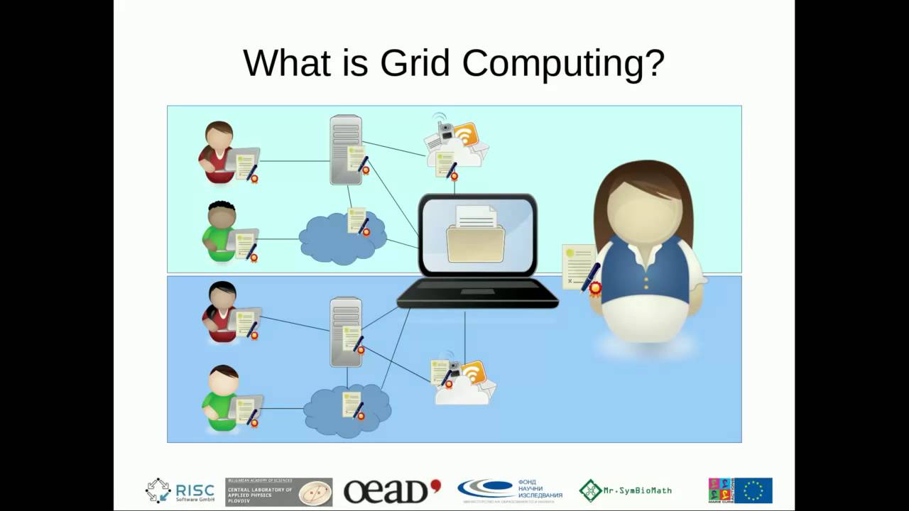 Grid Computing Tutorials: 0 Introduction