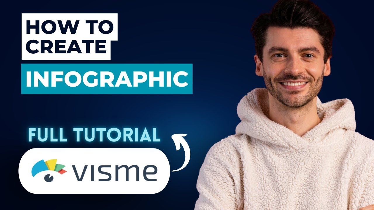 How to Create an Infographic in Visme [2026 Full Guide]