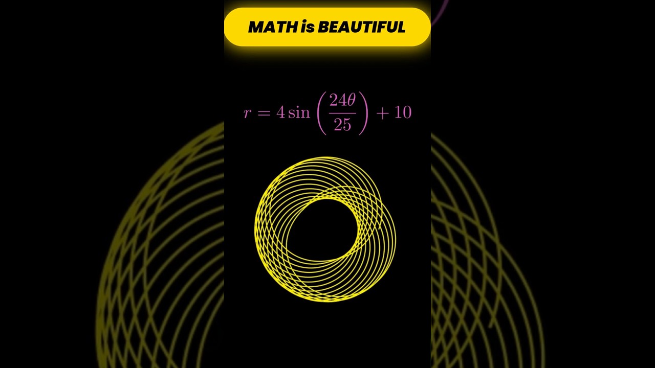 The Beauty of Mathematics