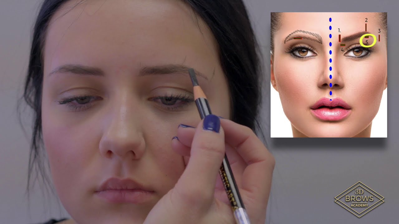 3D Brows Tips & Tricks Part 1: Brow Mapping & Building | Microblading Courses