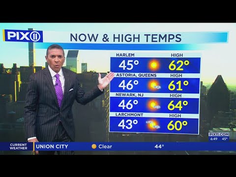 NY, NJ forecast: Sun, clouds with temps in the 60s