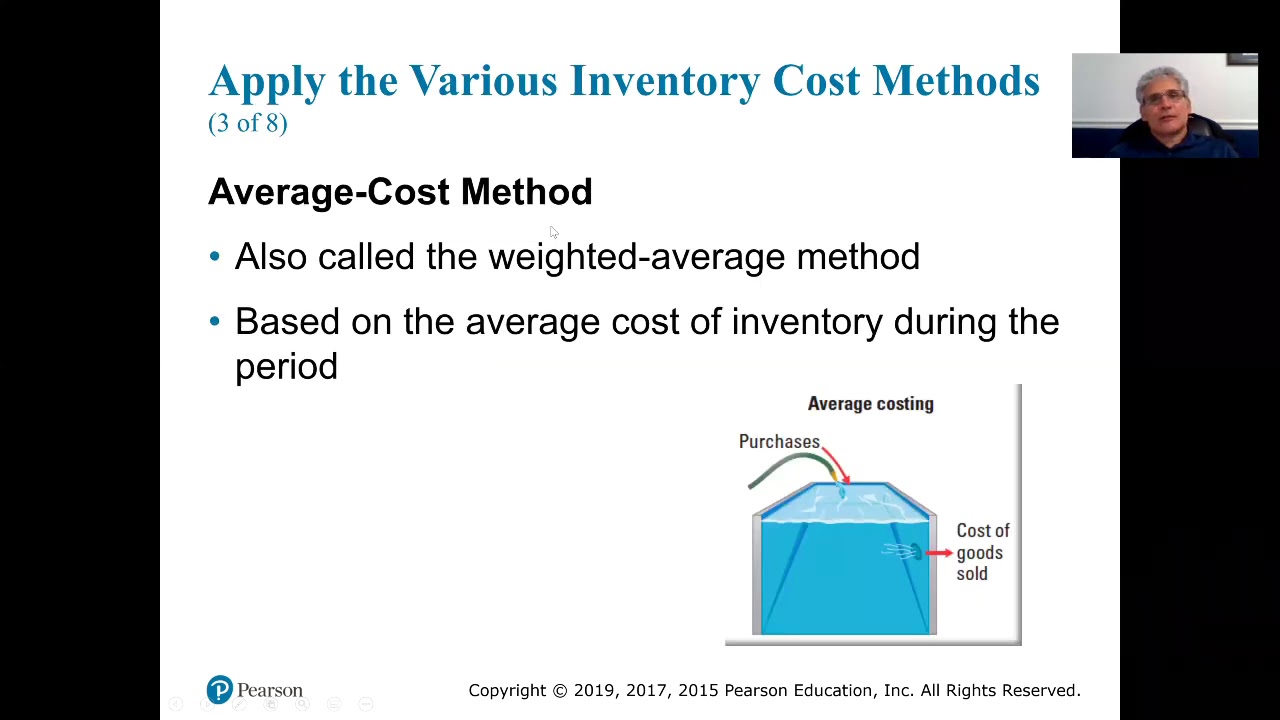 Understanding Inventory Systems and Cost Flow Methods | Galaxy.ai