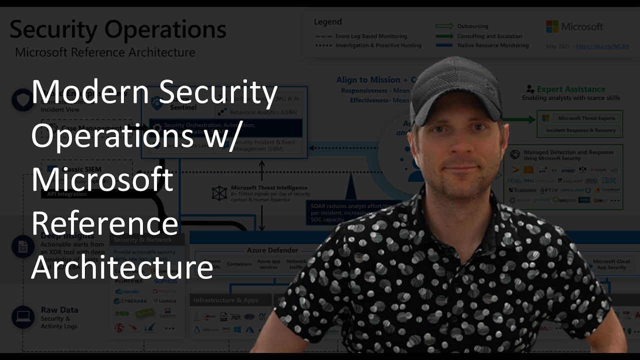 Modern Security Operations w/ Microsoft Reference Architecture