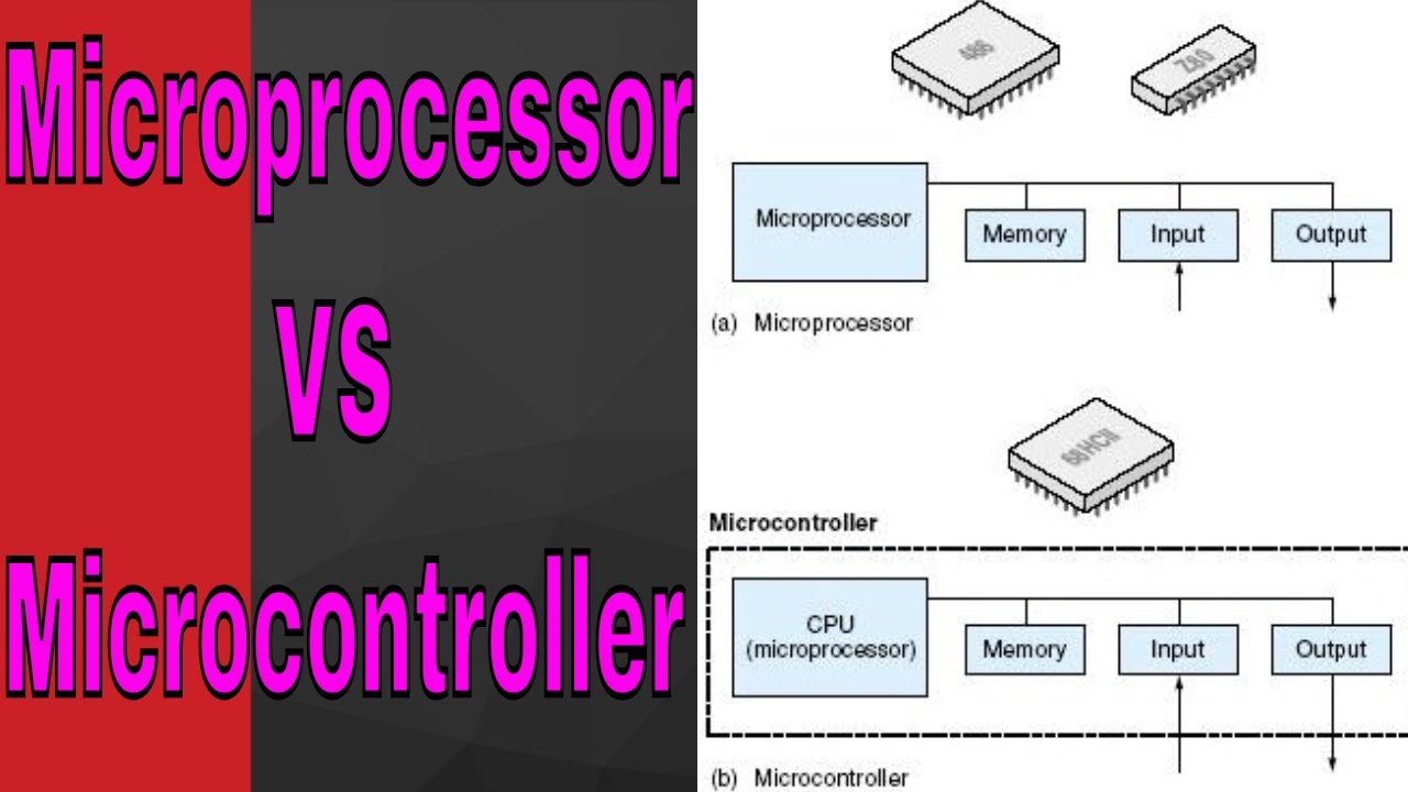 difference between microprocessor and microcontroller