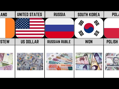 Currency From Different Countries | currency of all countries π΅π΄πΆπ·