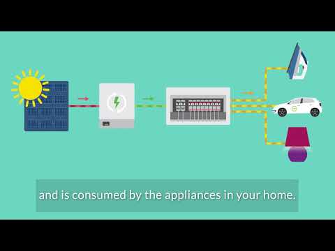 Solar PV explained