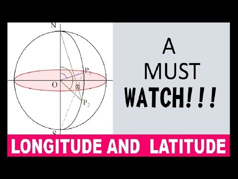 02 Lines of Latitude - FULL Diagrammatic Explanations