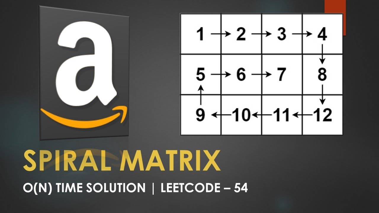 Amazon - Spiral Matrix | LeetCode 54