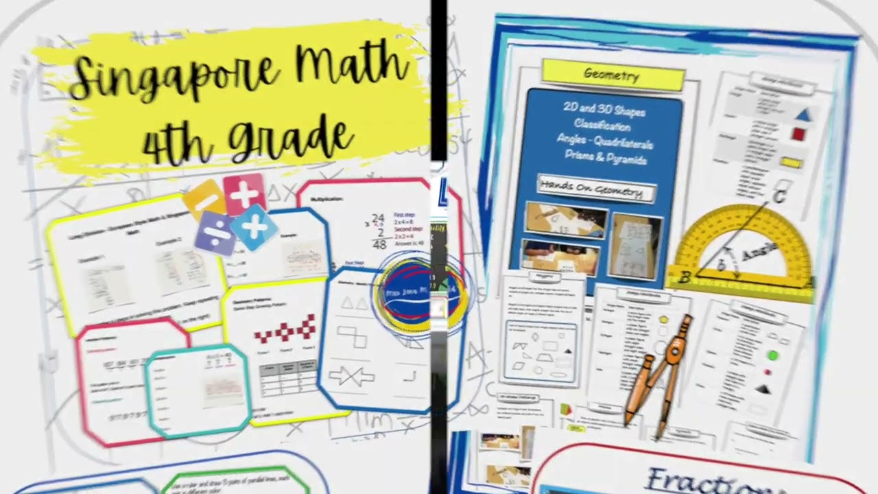 4th Grade Year Long Math Bundle