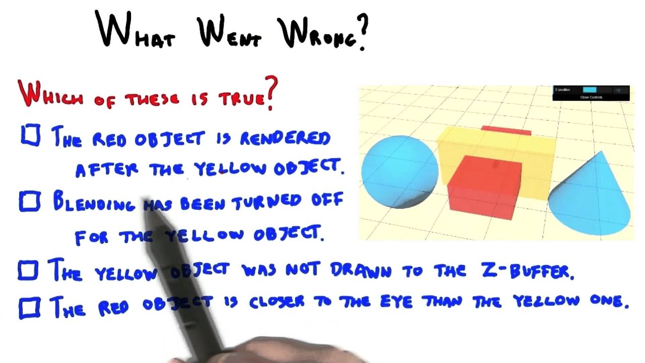 What Went Wrong? - Interactive 3D Graphics