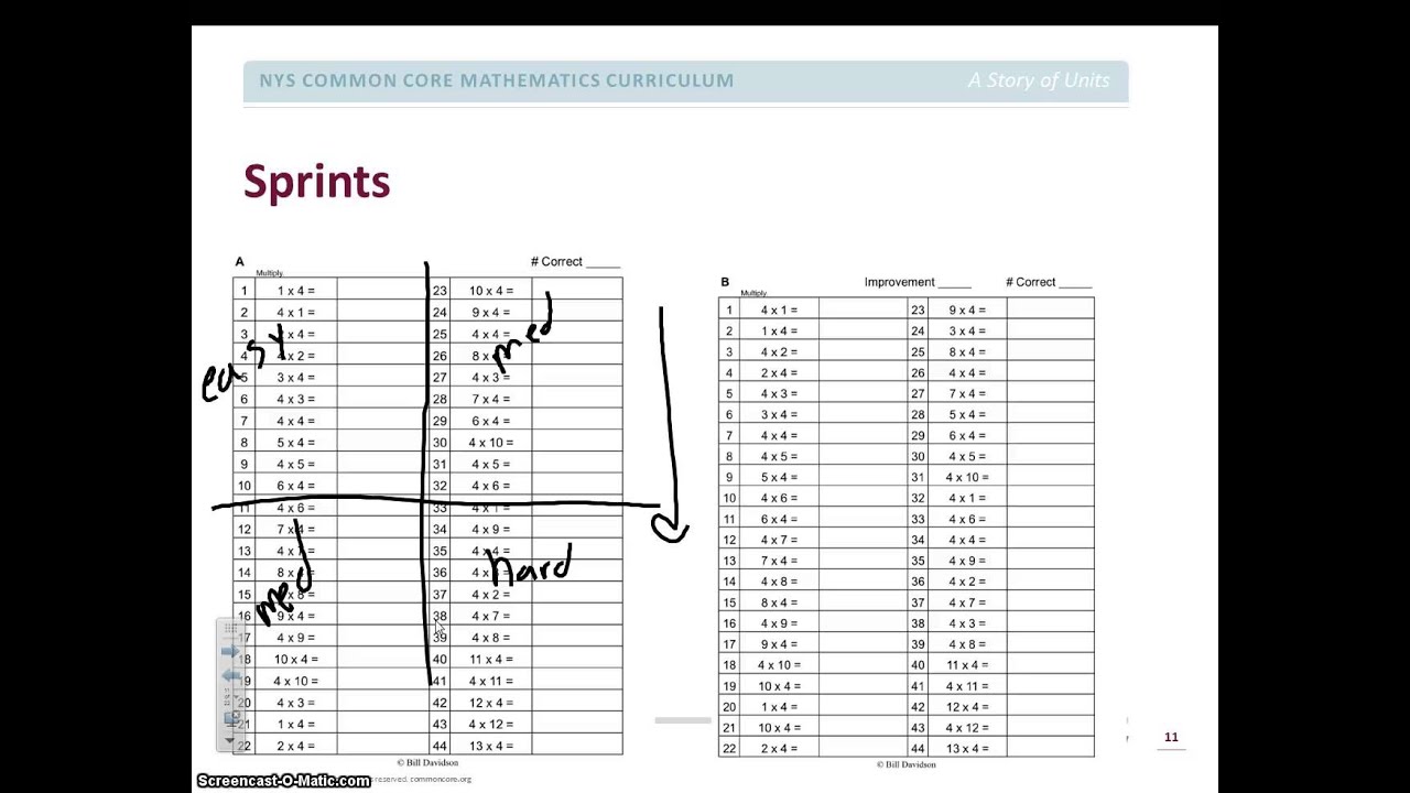 Grade 4 Math Module 1 overview