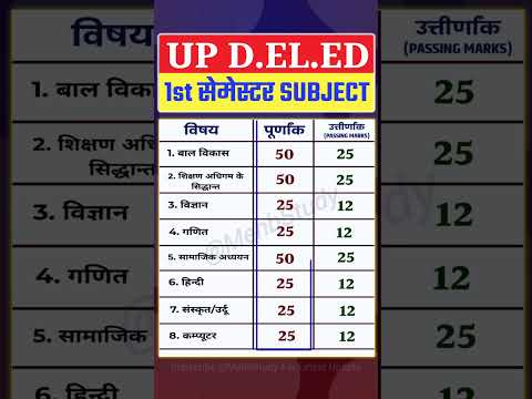 Up D.El.Ed (BTC) First Semester Syllabus | Deled 1st Sem Subject #updeled #btc