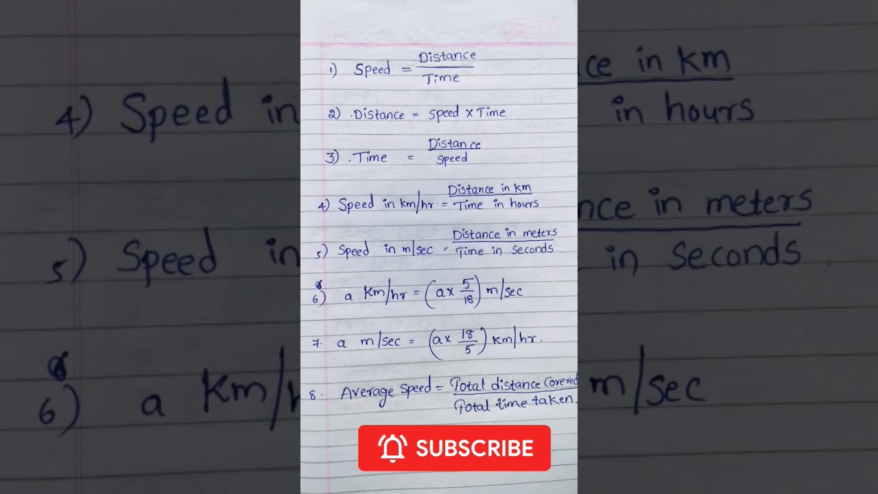 Speed, Distance and Time Formulas