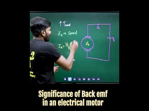 Significance of Back Emf in a Dc Motor Video Lecture - Electrical ...