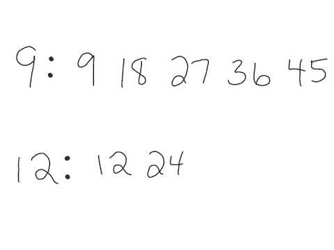 LCM 9 and 12