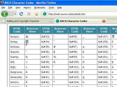 How to Add Copyright Symbols to a Web Page