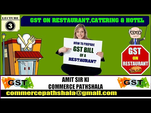 GST ON RESTAURANTS, CATERING AND HOTEL SERVICES/LECTURE 3/GST RATES ON RESTAURANTS