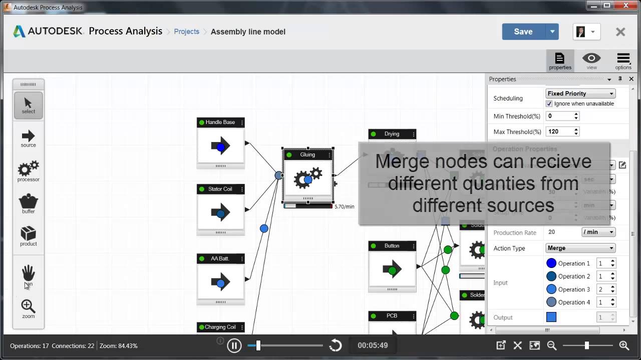 Process Analysis Advanced Model