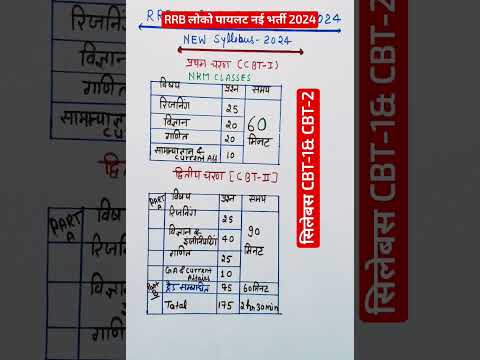RRB ALP new vacancy 2024|RRB alp syllabus 2024|rrb alp syllabus rrb locopilot syllabus railway alp