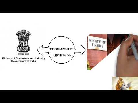 Anti Dumping Duty & Counter vailing duty explained with examples.