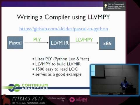 LLVMPY