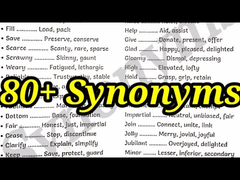A List Of Synonyms #youtube_shorts_videos #synonyms #shorts