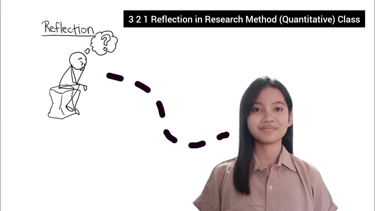 3 2 1 Reflection in Research Method (Quantitative) Class