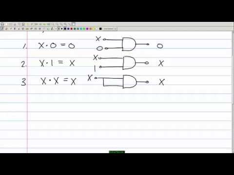 Boolean Algebra and Theorems tutorial