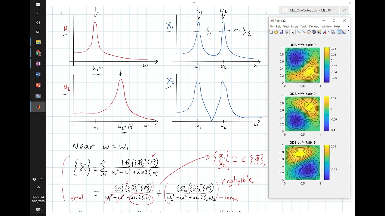 ME EMA 540 - Module 03c Intro to Experimental Modal Analysis, SIMO, MISO and MIMO Tests