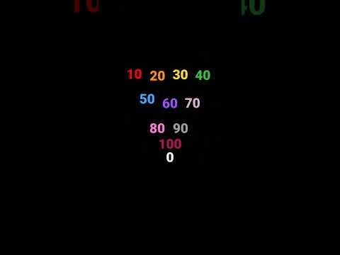 10 20 30 40 50 60 70 80 90 100