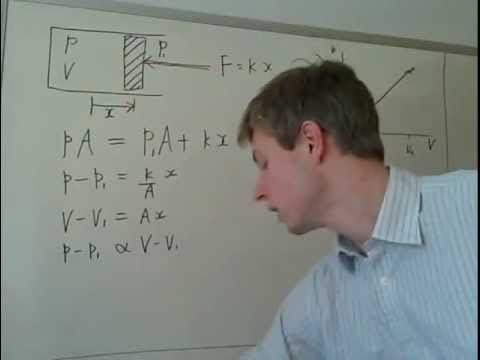 Perfect gas thermodynamics example question.