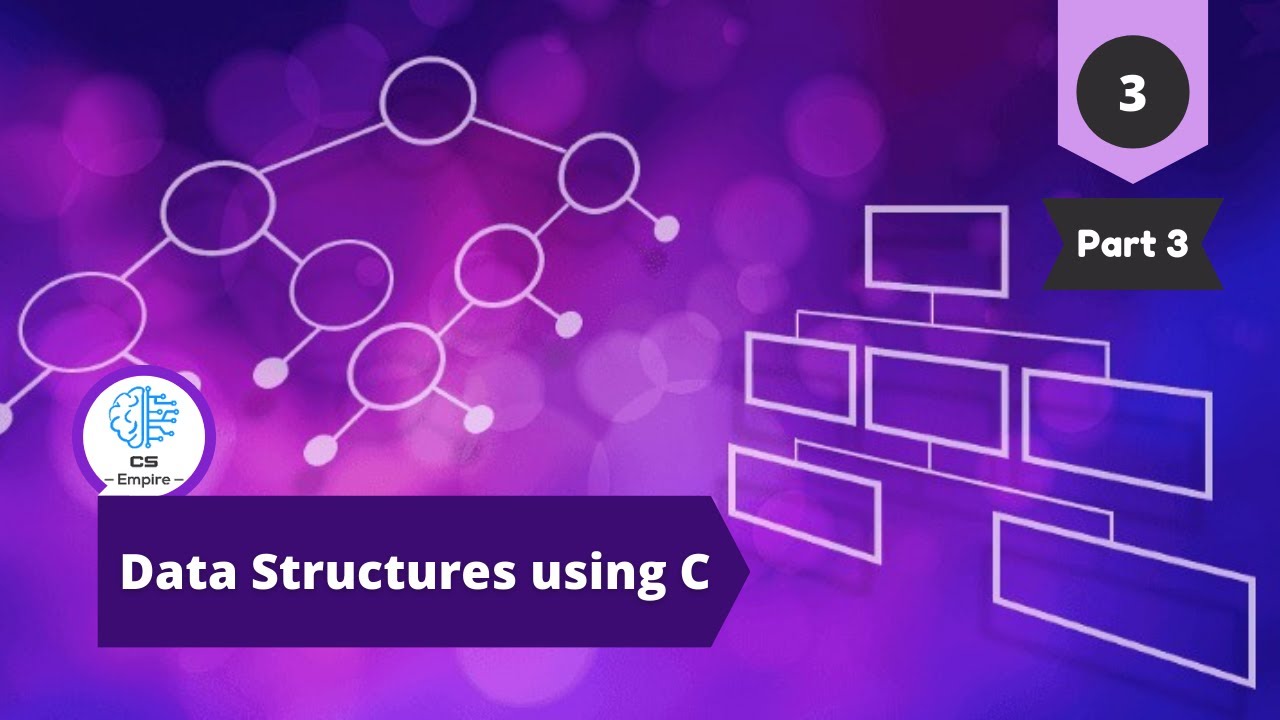 Data Structures using C - Array-based Stack - Implementation