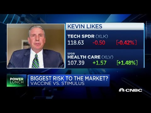 Look for growth opportunities in health care, technology and e-commerce: Investing pro