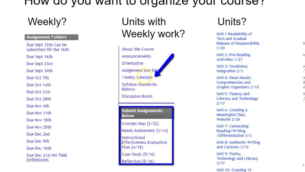Designing Course Structure