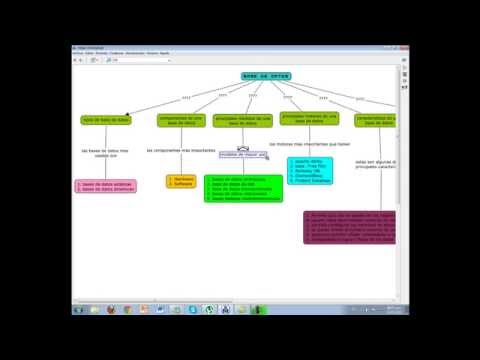 Copia de mapa conceptual