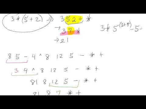 Interpreting Reverse Polish Notation