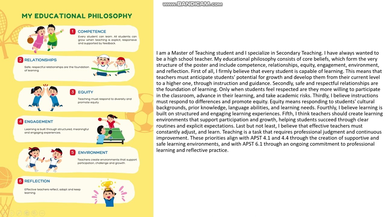 assessment 1 EDUC5012