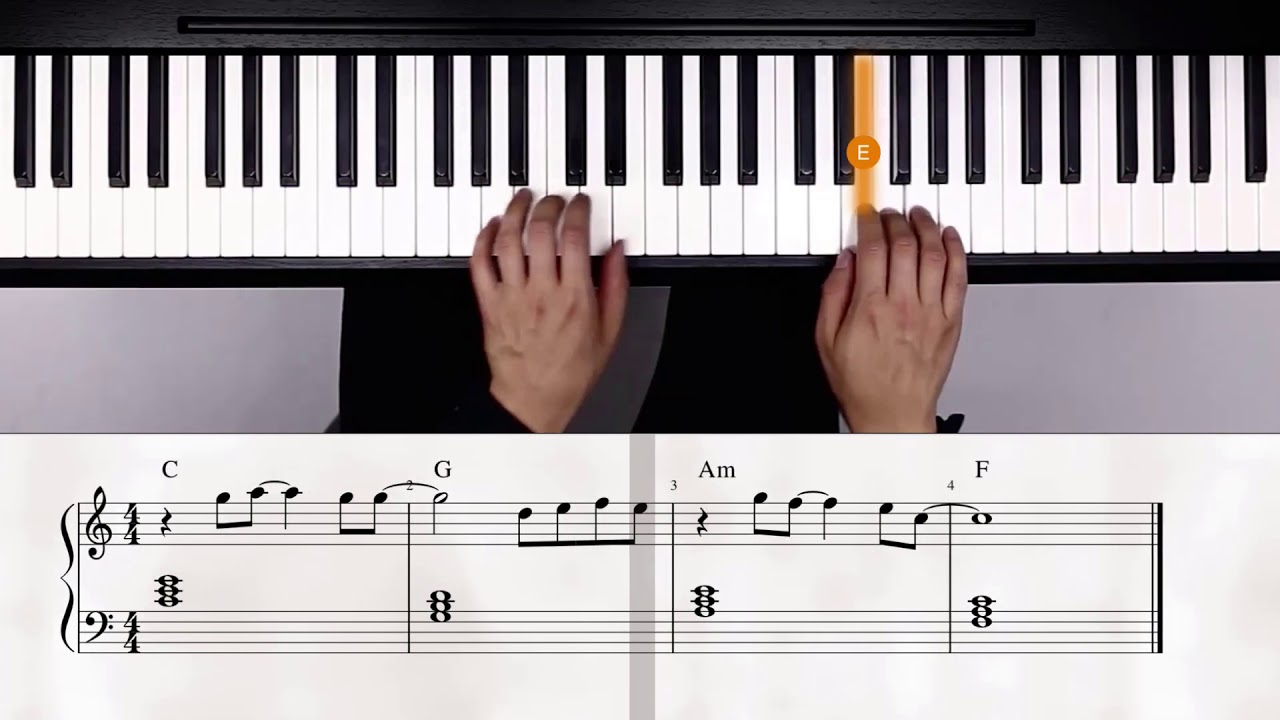 4-Chord Piano Songs – Forever Young