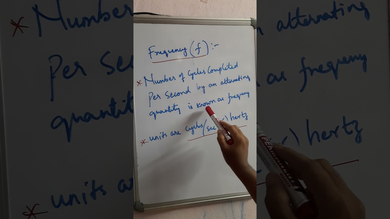 UNIT2 AC CIRCUITS - frequency definition